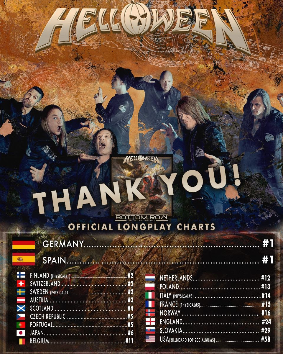 New Album "Helloween" Enters Worldwide Charts! - BPM